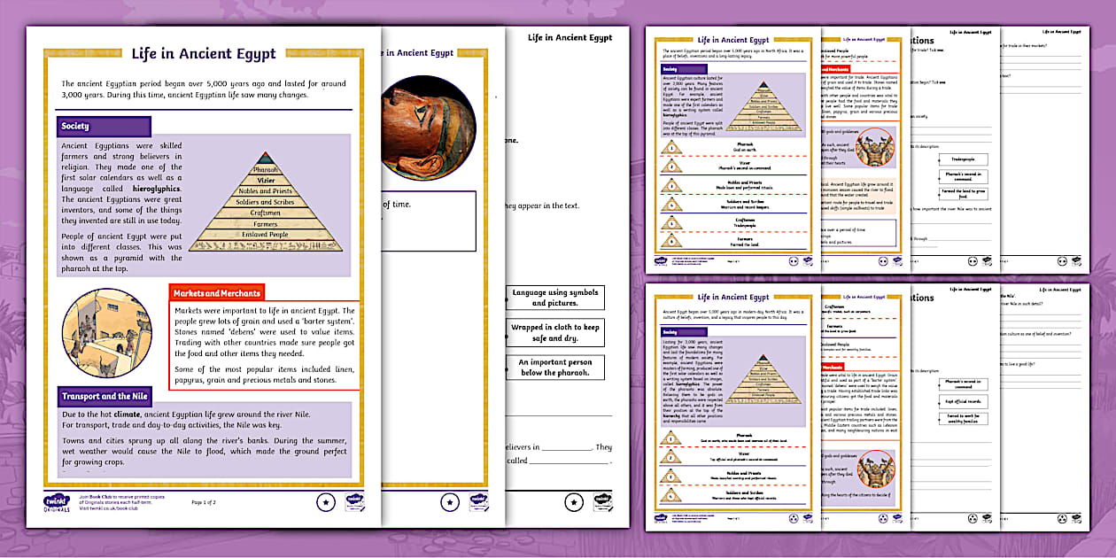 Editable LKS2 Ancient Egypt Non-Fiction Differentiated Reading ...